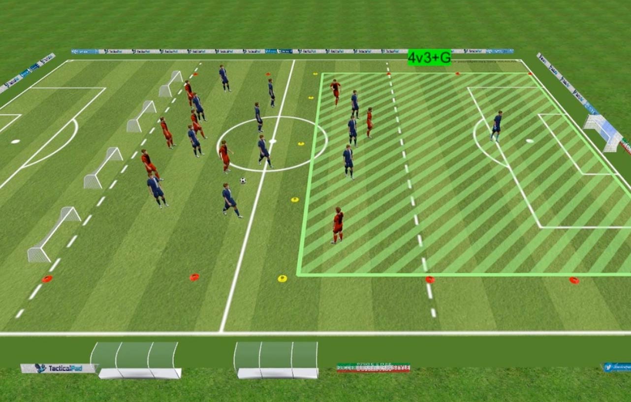 Coaches creating information - Bruno Romão UEFA Pro Coach